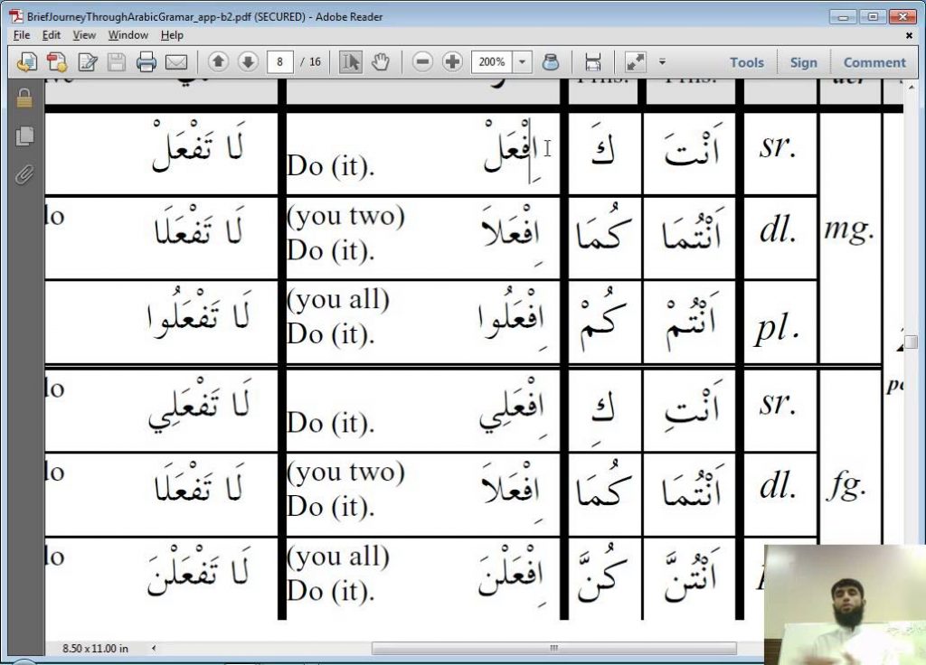 Arabic Grammar Images Free Donwload | Oppidan Library